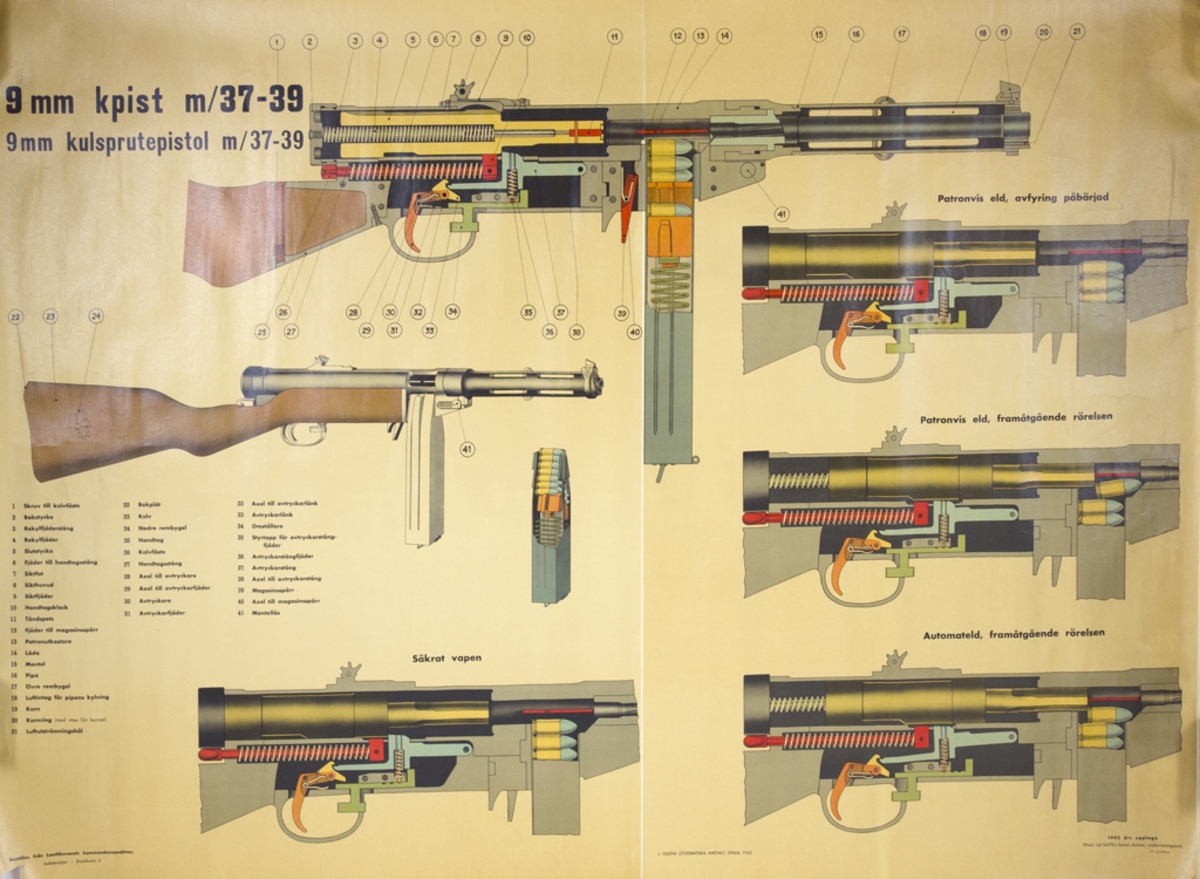 Plansch - Flygvapenmuseum / DigitaltMuseum