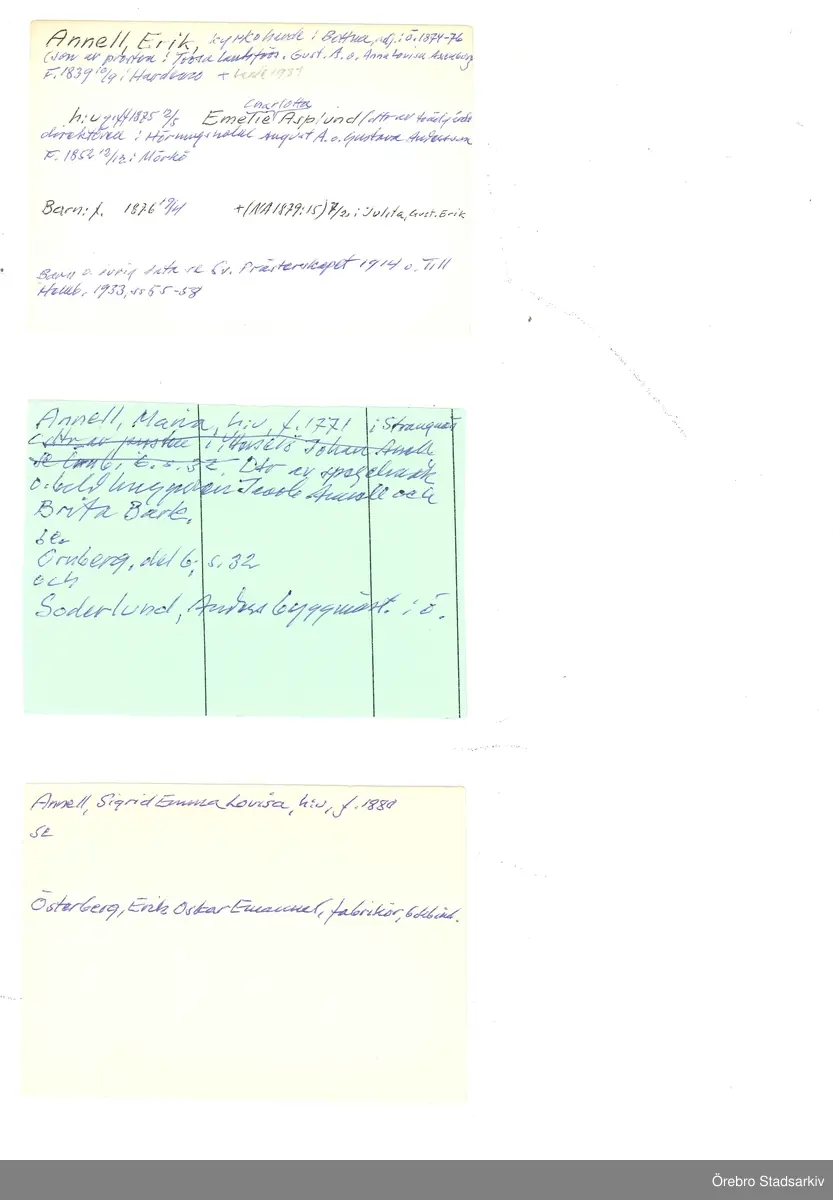 Dokument - Örebro Stadsarkiv / DigitaltMuseum