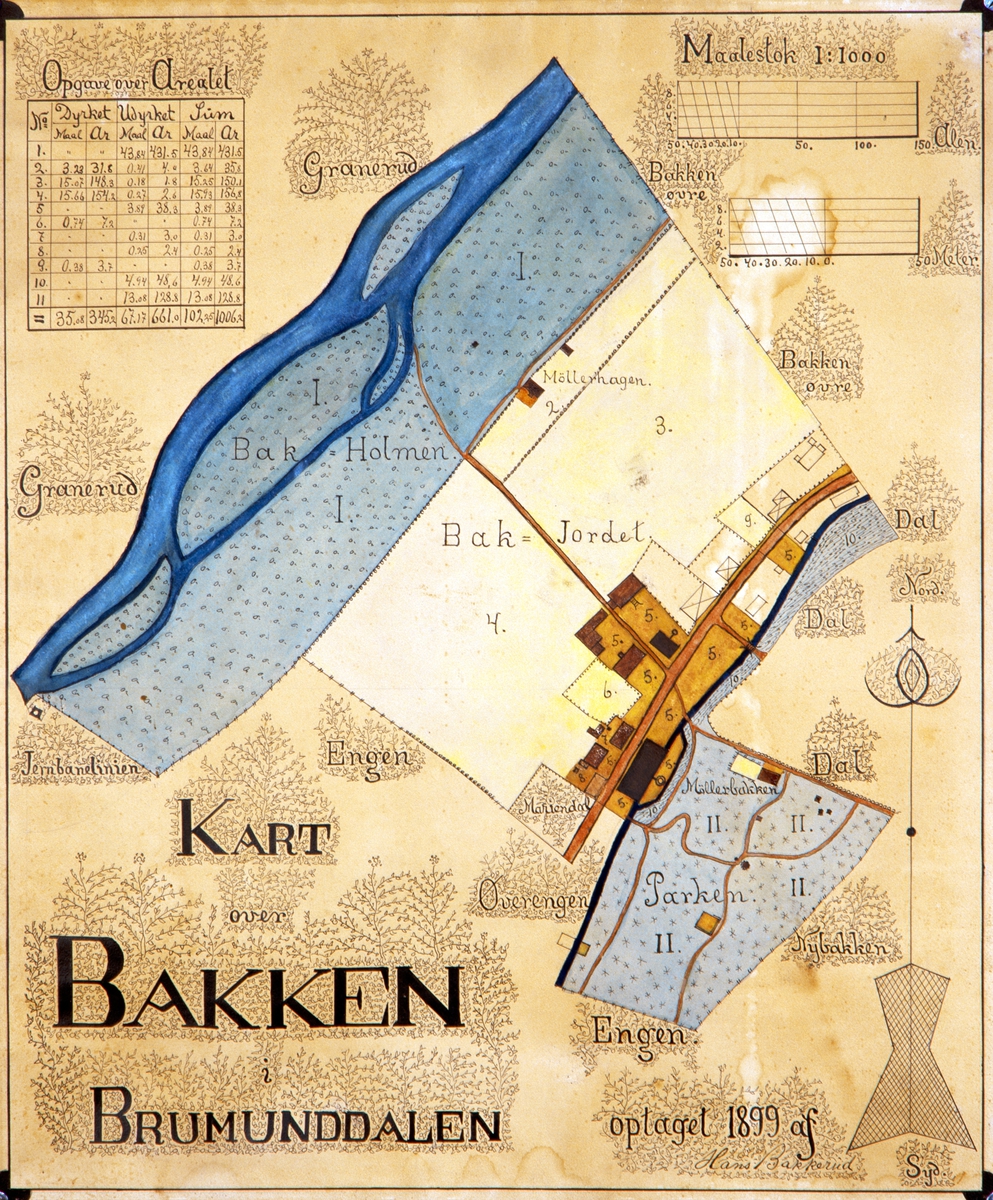 Gardskart, gårdskart. Bakken gard i Brumunddal. Tegnet av Hans Bakkerud ...
