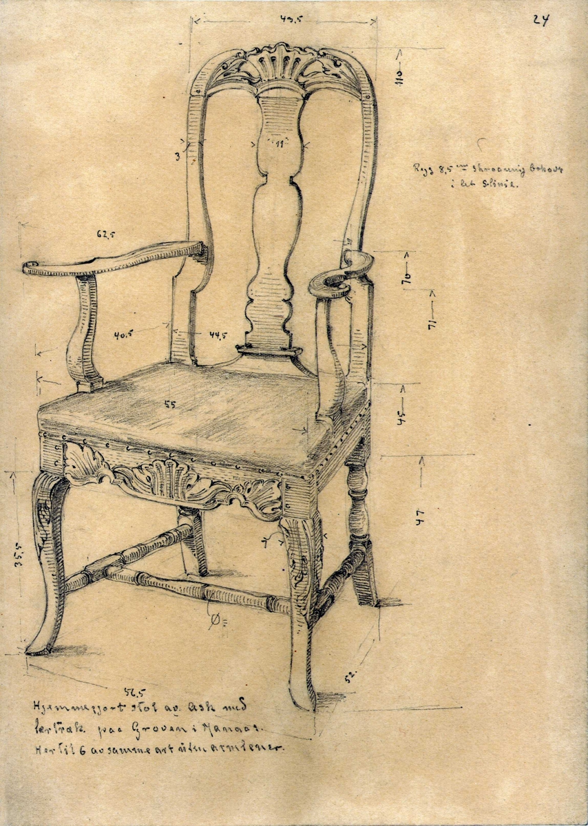 Tegning - Norsk Folkemuseum / DigitaltMuseum